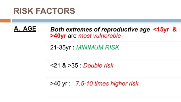 Gestational Trophoblastic Disease( GTD)- Molar pregnancy, Gestational ...