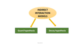 Nishanth.M I,d no. 6021 plant pathogen interaction.pptx
