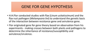 Nishanth.M I,d no. 6021 plant pathogen interaction.pptx