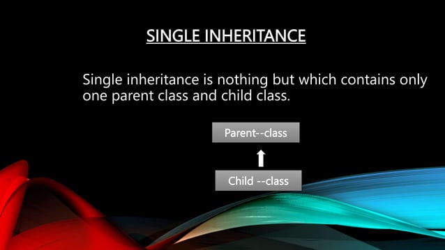 Inheritance Ppt Of Python Pptx And Python Inheritance Ppt Ppt