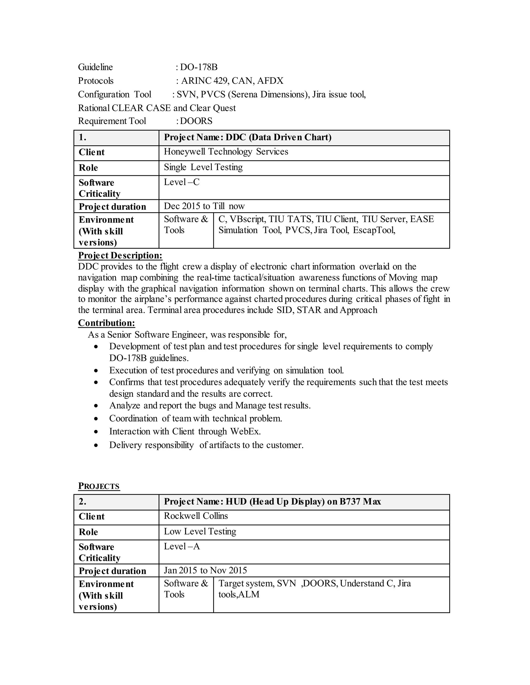 Nishar resume | DOCX