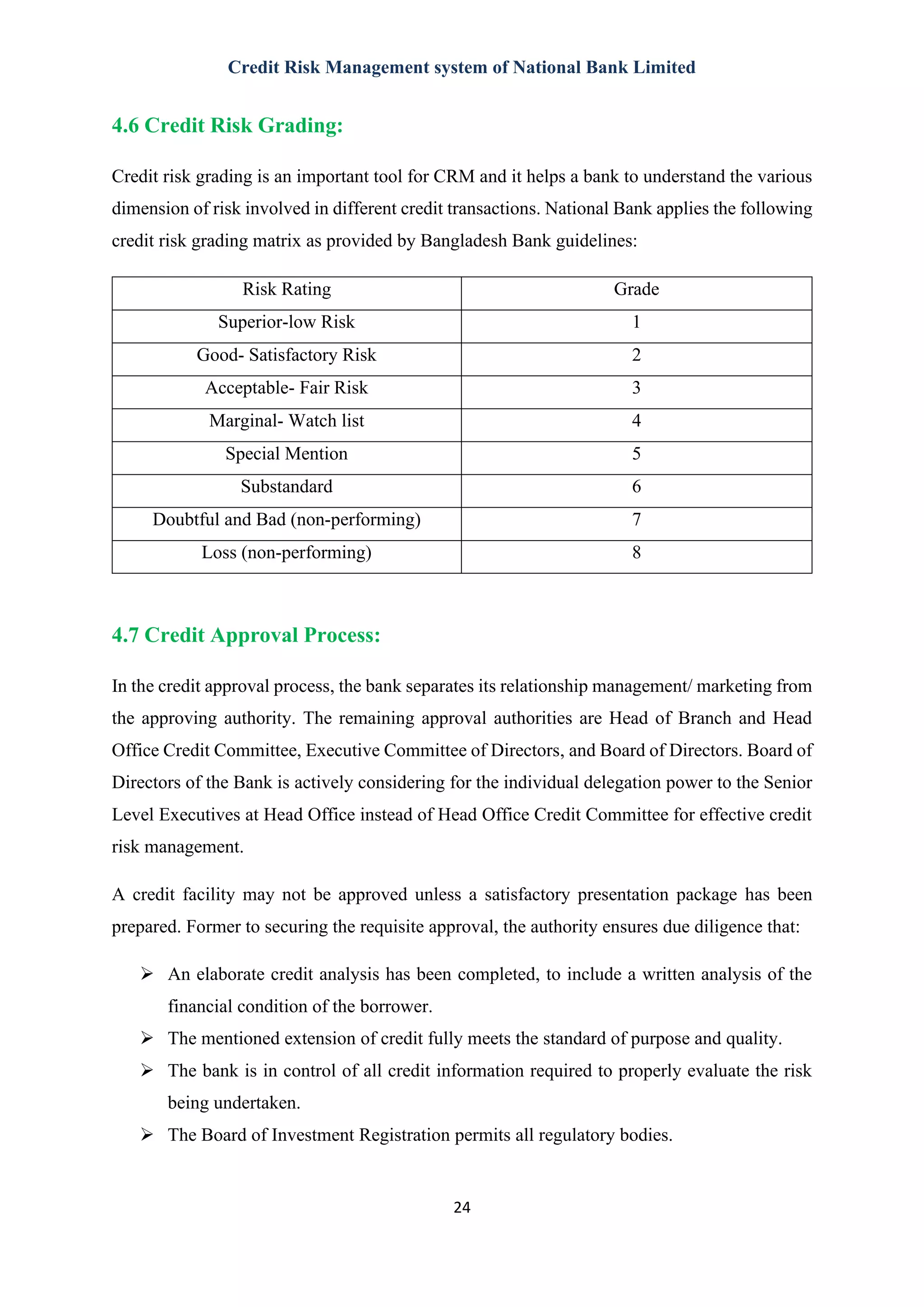 Report on Credit risk management | PDF