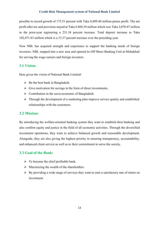 Report on Credit risk management | PDF