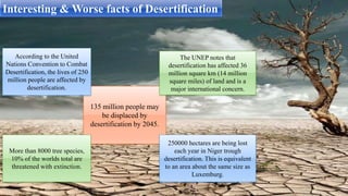 Nishat siddika | PPT