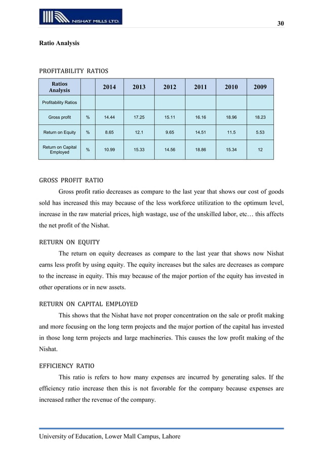 Business Project Report on Nishat Textile Mills Pakistan | PDF