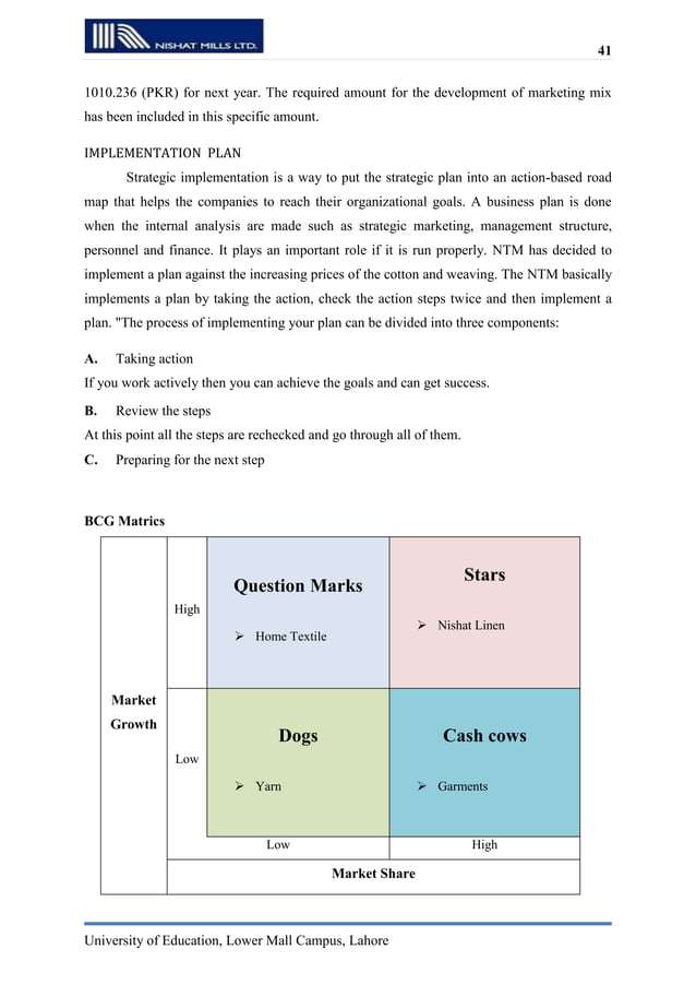 Business Project Report on Nishat Textile Mills Pakistan | PDF