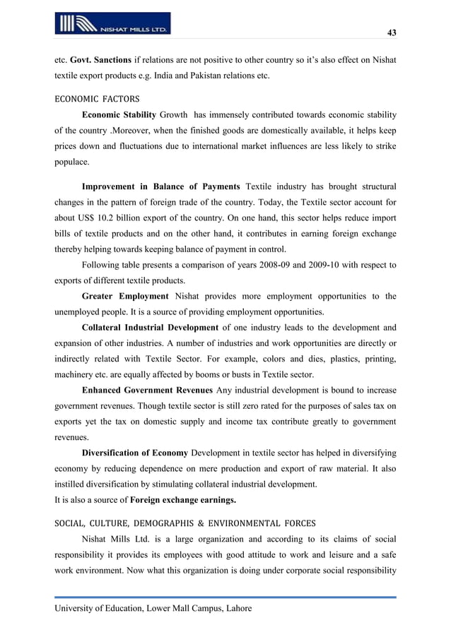 Business Project Report on Nishat Textile Mills Pakistan | PDF