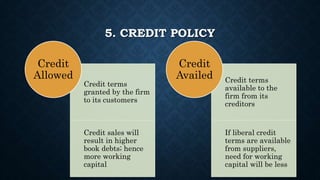 Factors affecting Working Capital | PPTX