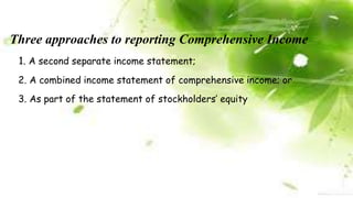 Comprehensive Income | PPTX