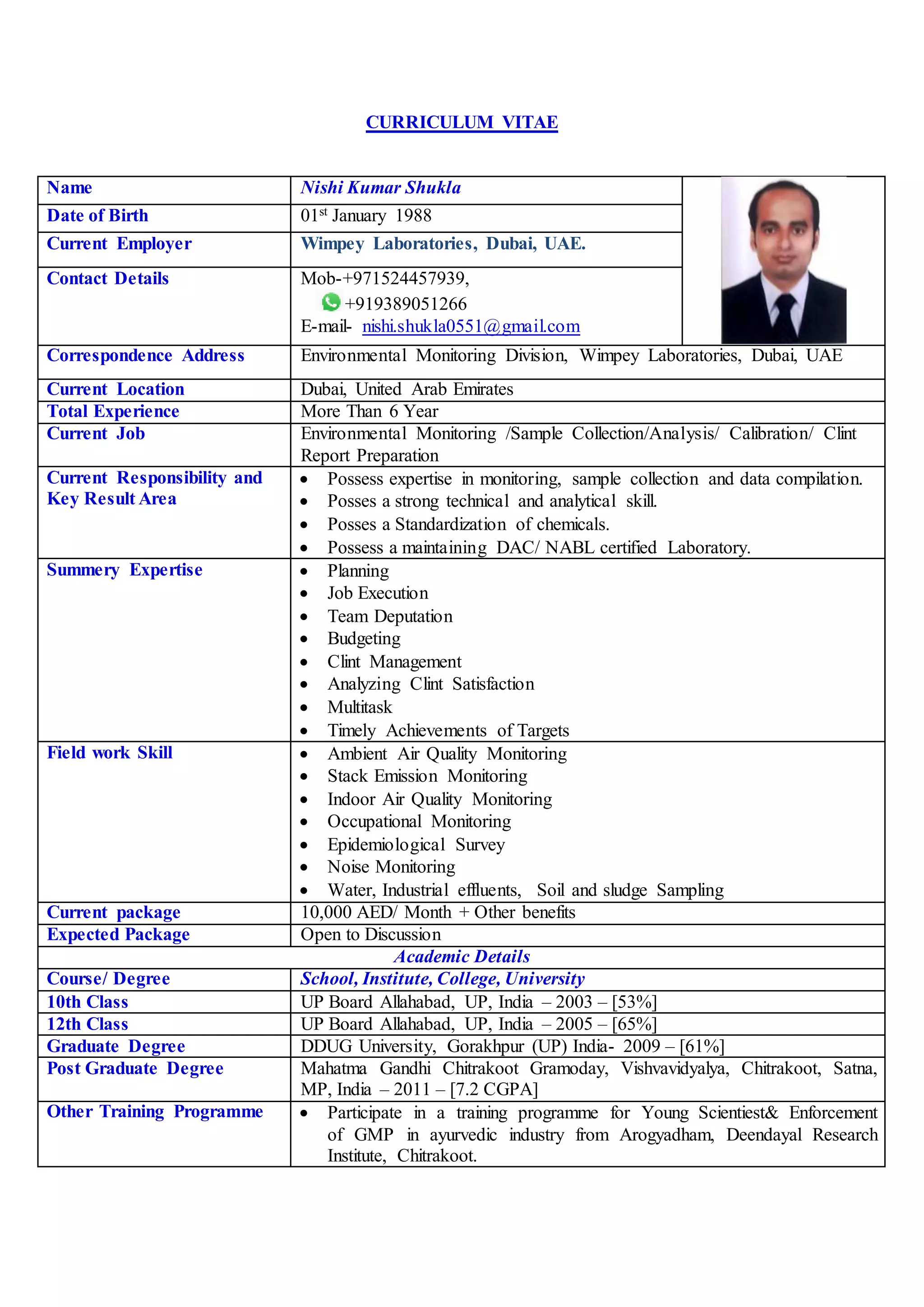 Nishi shukla cv | PDF