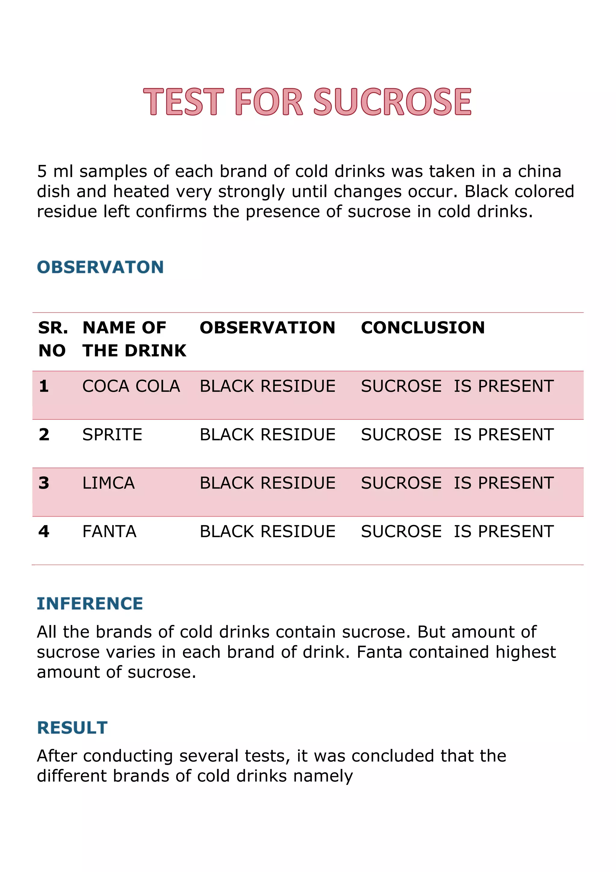 QUALITATIVE ANALYSIS OF DIFFERENT BRANDS OF COLD DRINKS AVAILABLE IN ...