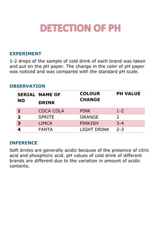 QUALITATIVE ANALYSIS OF DIFFERENT BRANDS OF COLD DRINKS AVAILABLE IN ...