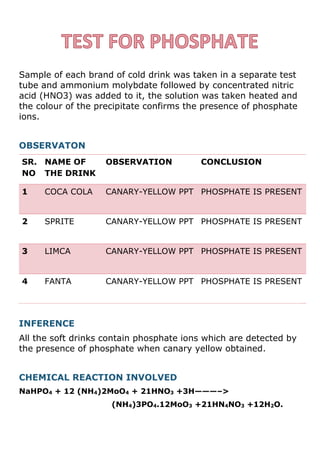 QUALITATIVE ANALYSIS OF DIFFERENT BRANDS OF COLD DRINKS AVAILABLE IN ...