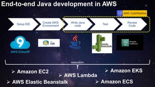 Developing Java Applications in AWS | PPTX | Cloud Computing | Internet