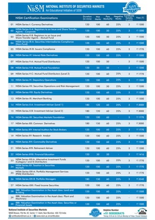 Nism certification-pamphlet | PDF