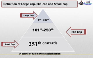 Nism series v a mutual fund distributor certification examination class ...