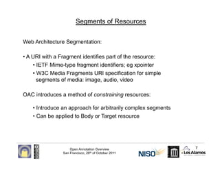 NISO Annotation Meeting (San Francisco) | PDF | Web Development | Internet