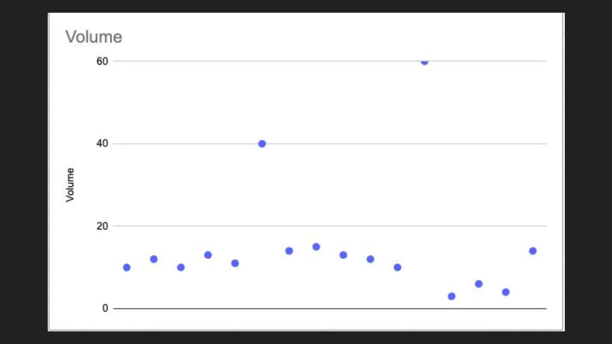 Mattingly "Ethics and Cleaning Data" | PPT