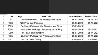 Mattingly "Ethics and Cleaning Data" | PPT