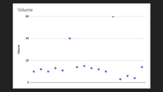 Mattingly "Ethics and Cleaning Data" | PPT