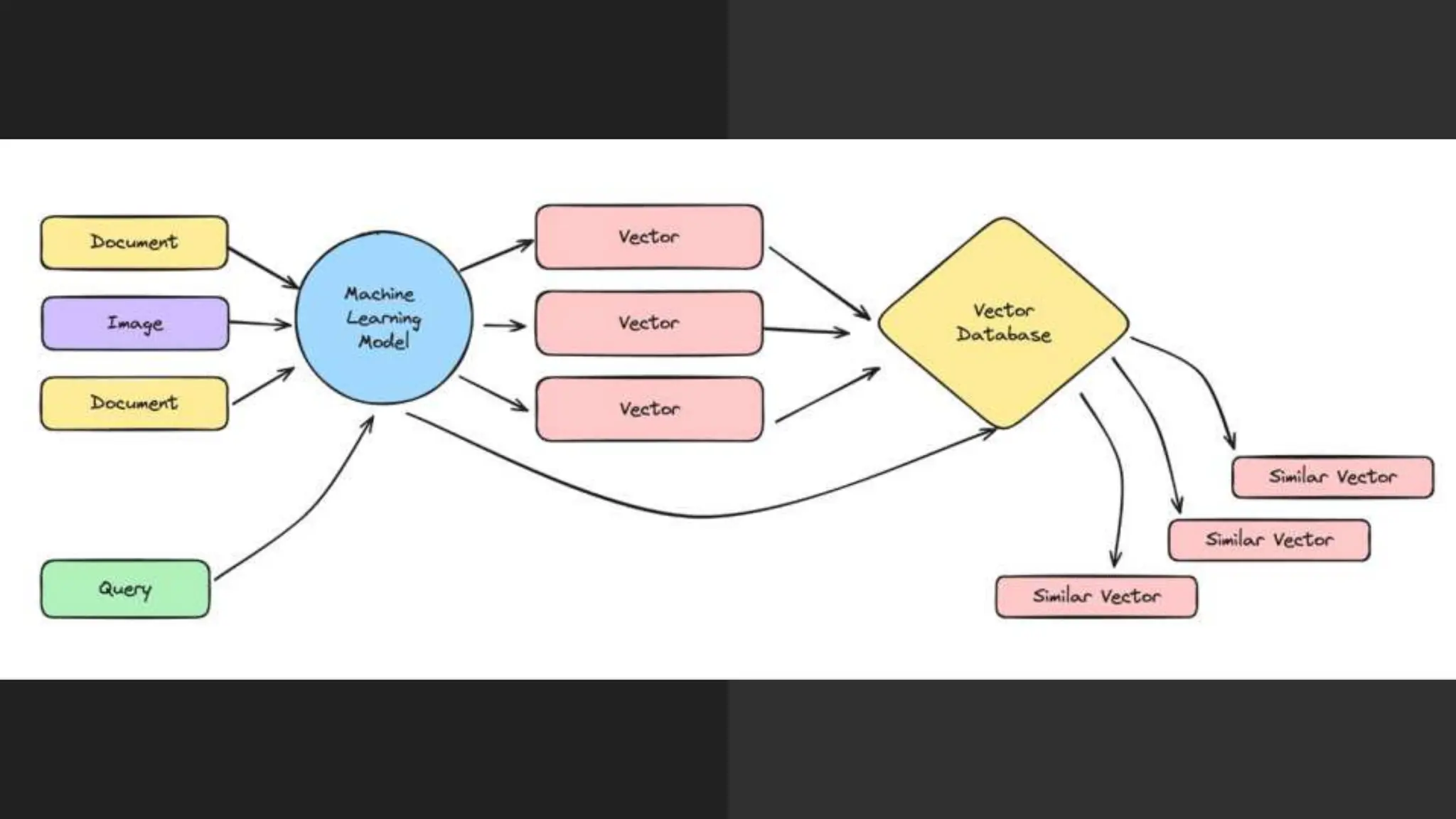 Mattingly "AI and Prompt Design: LLMs with NER" | PPTX