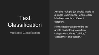 Mattingly "AI and Prompt Design: LLMs with Text Classification and Open ...