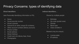 Starr Hoffman - Data Collection & Research Design | PPT