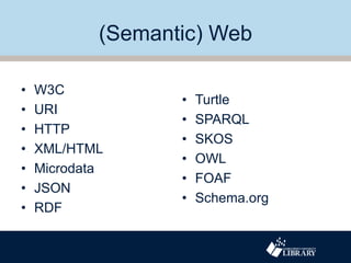 LODLAM Landscape | PPT