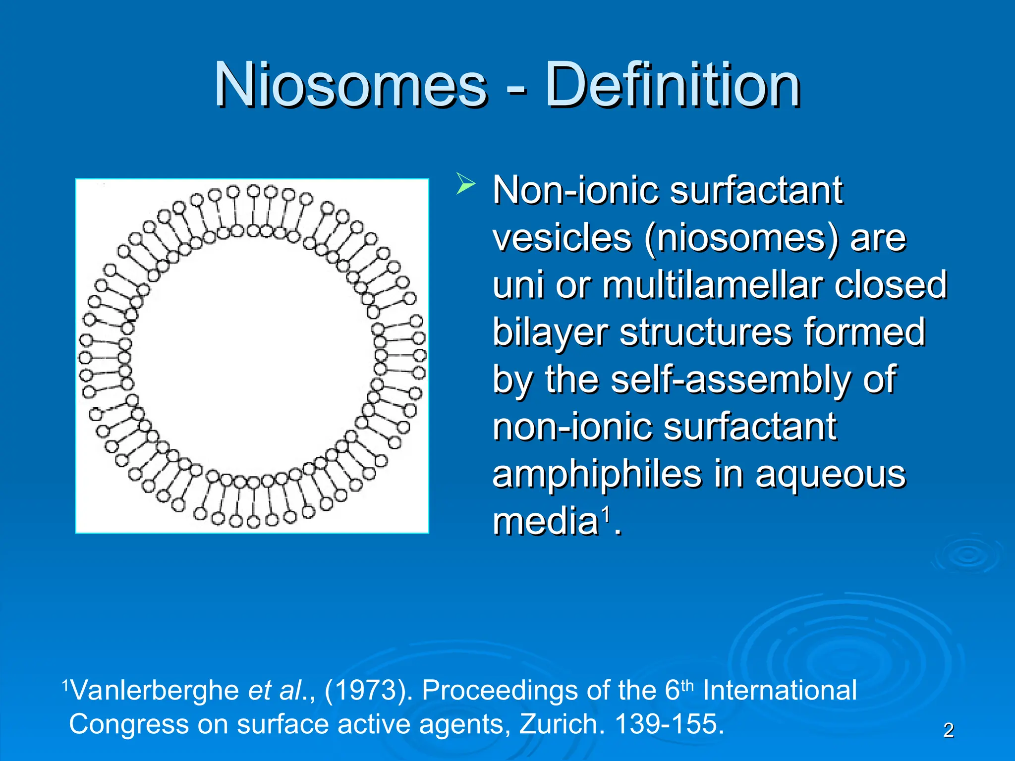 DNA LOADED DRV NIOSOMES STABILIZATION OF SURFACTANTppt | PPT
