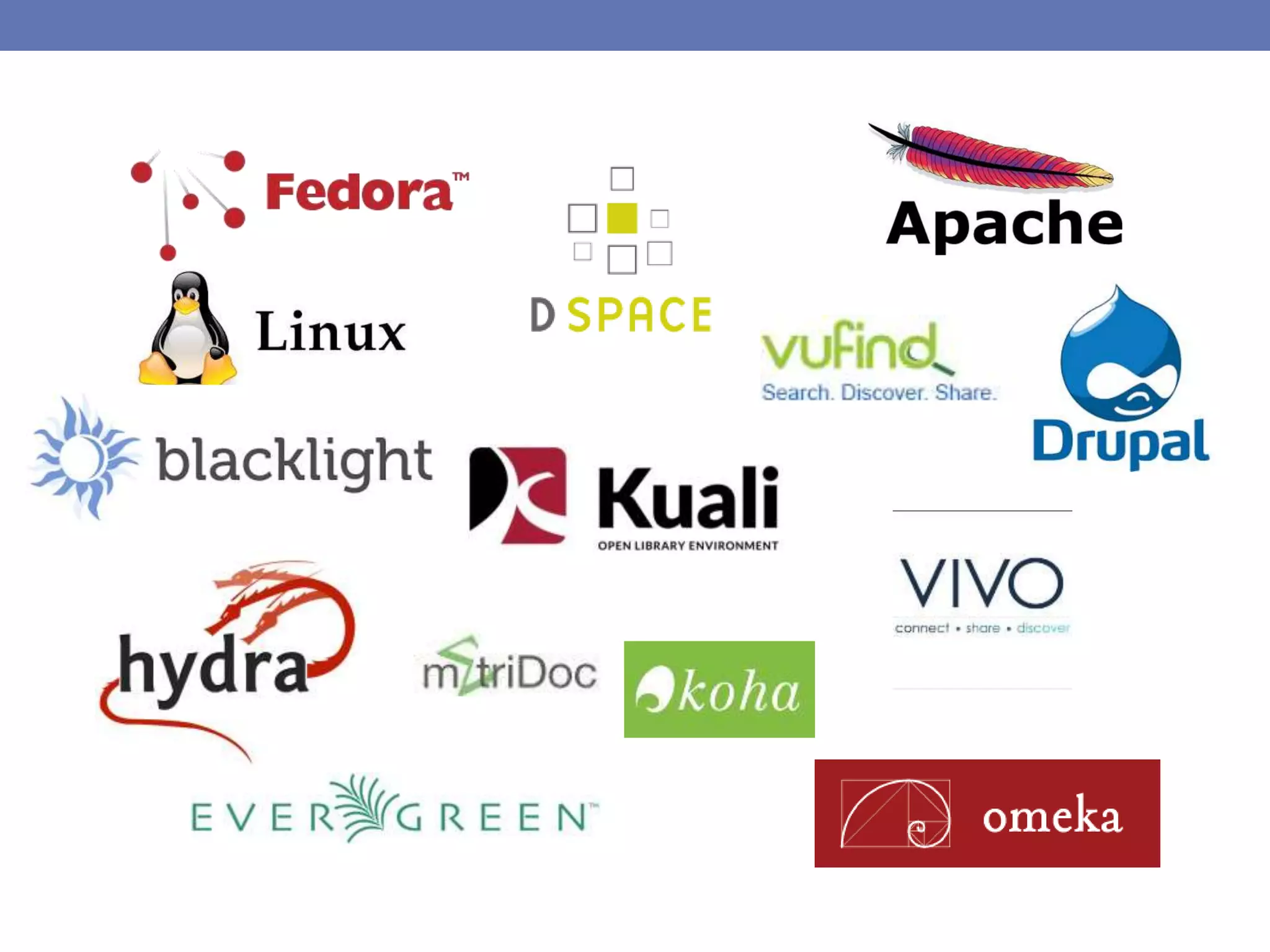 The Open Source Landscape | PPTX