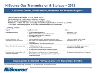 NiSource FY 2012 Earnings PowerPoint Presentation | PDF