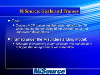 NiSource Conflict Analysis | PPT