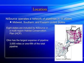 NiSource Conflict Analysis | PPT