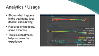 Rosenhan "User Research" | PPT