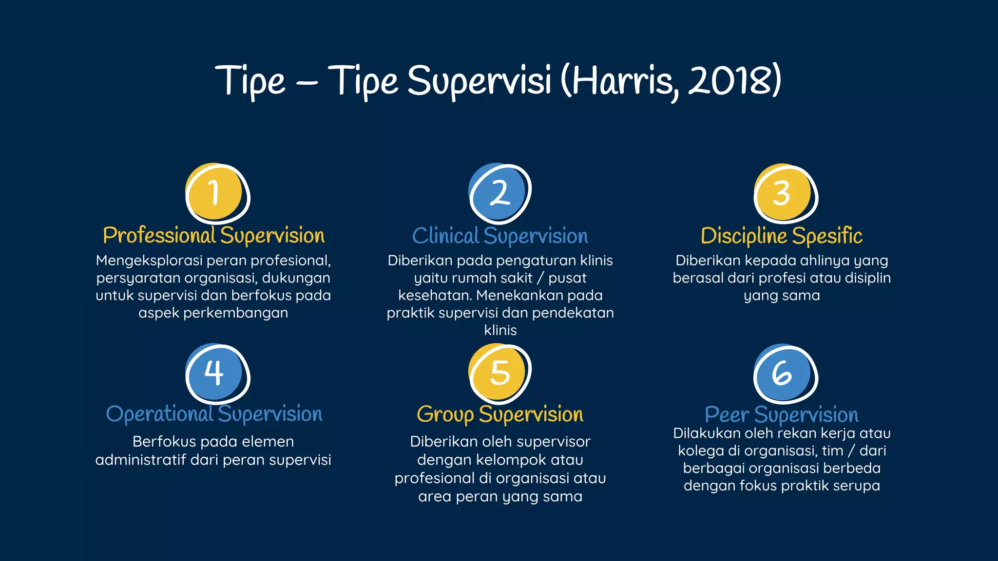 Supervisory Management | PPTX