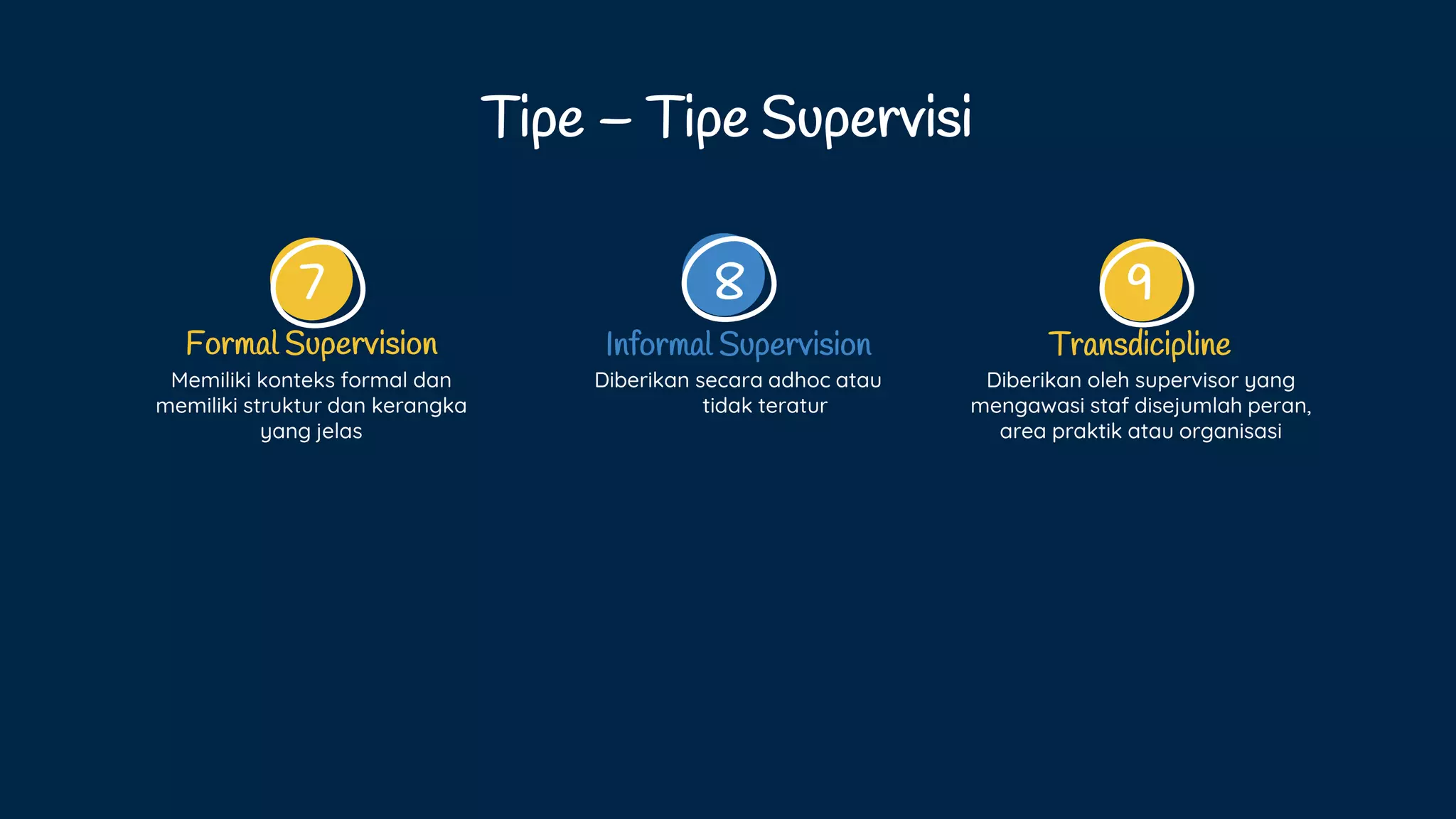 Supervisory Management | PPTX