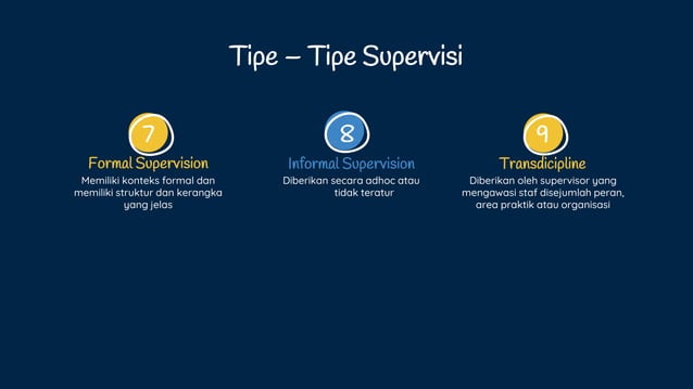 Supervisory Management | PPTX