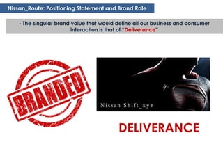 Nissan | PPTX