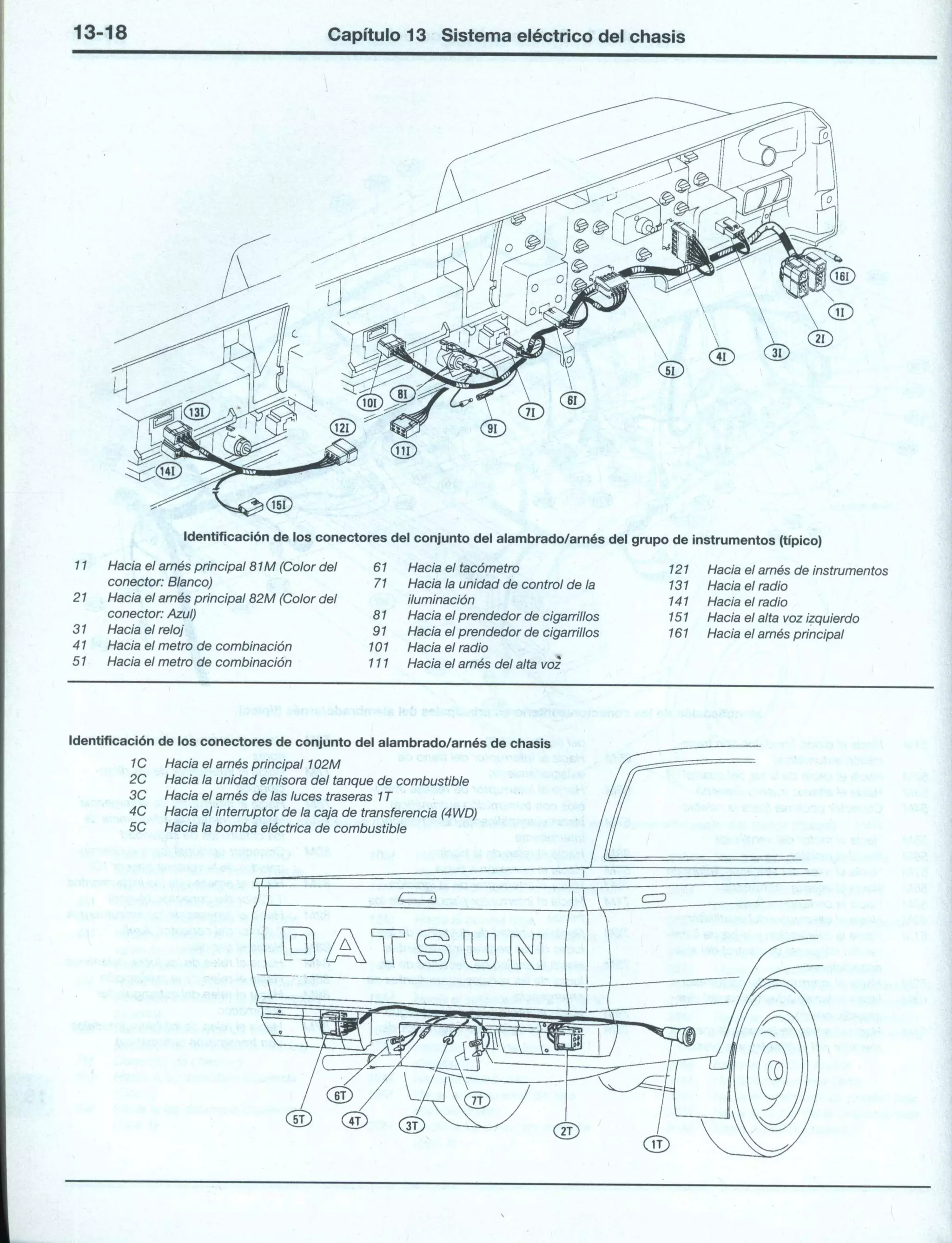 Nissan D21 Manual De Reparación Pdf