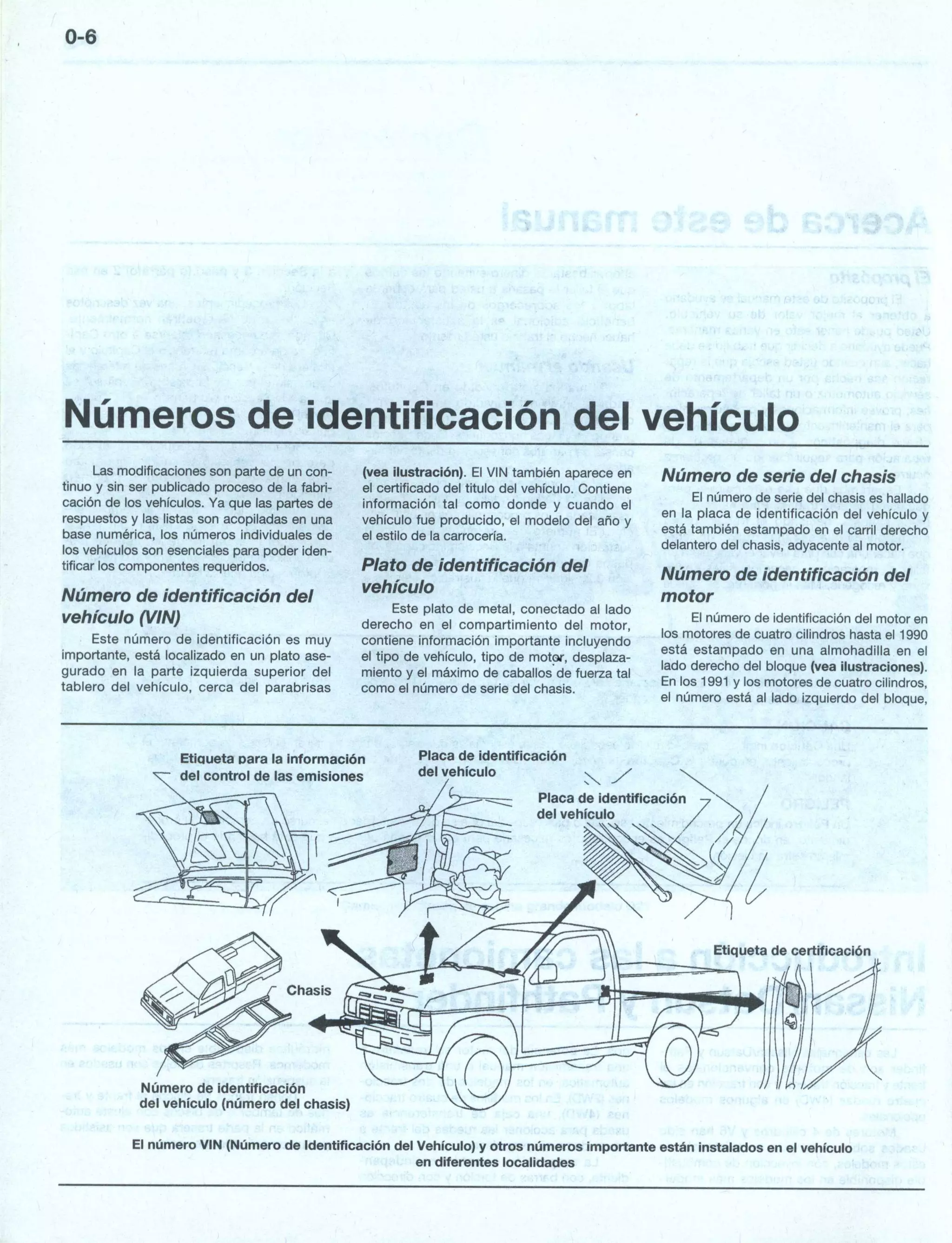 Nissan D21 Manual De Reparación Pdf