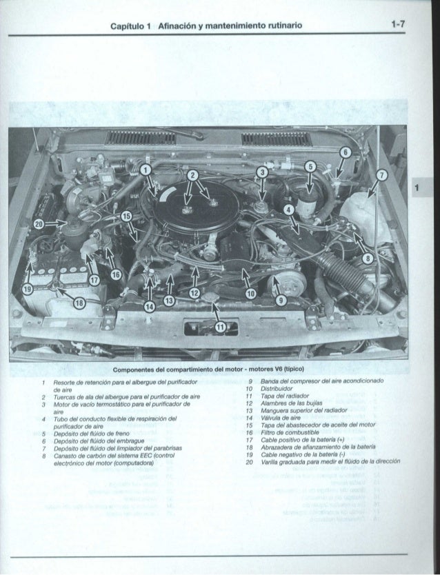 Diagrama De Vacios Nissan D21 Nissan Z24i Vacuum Diagram