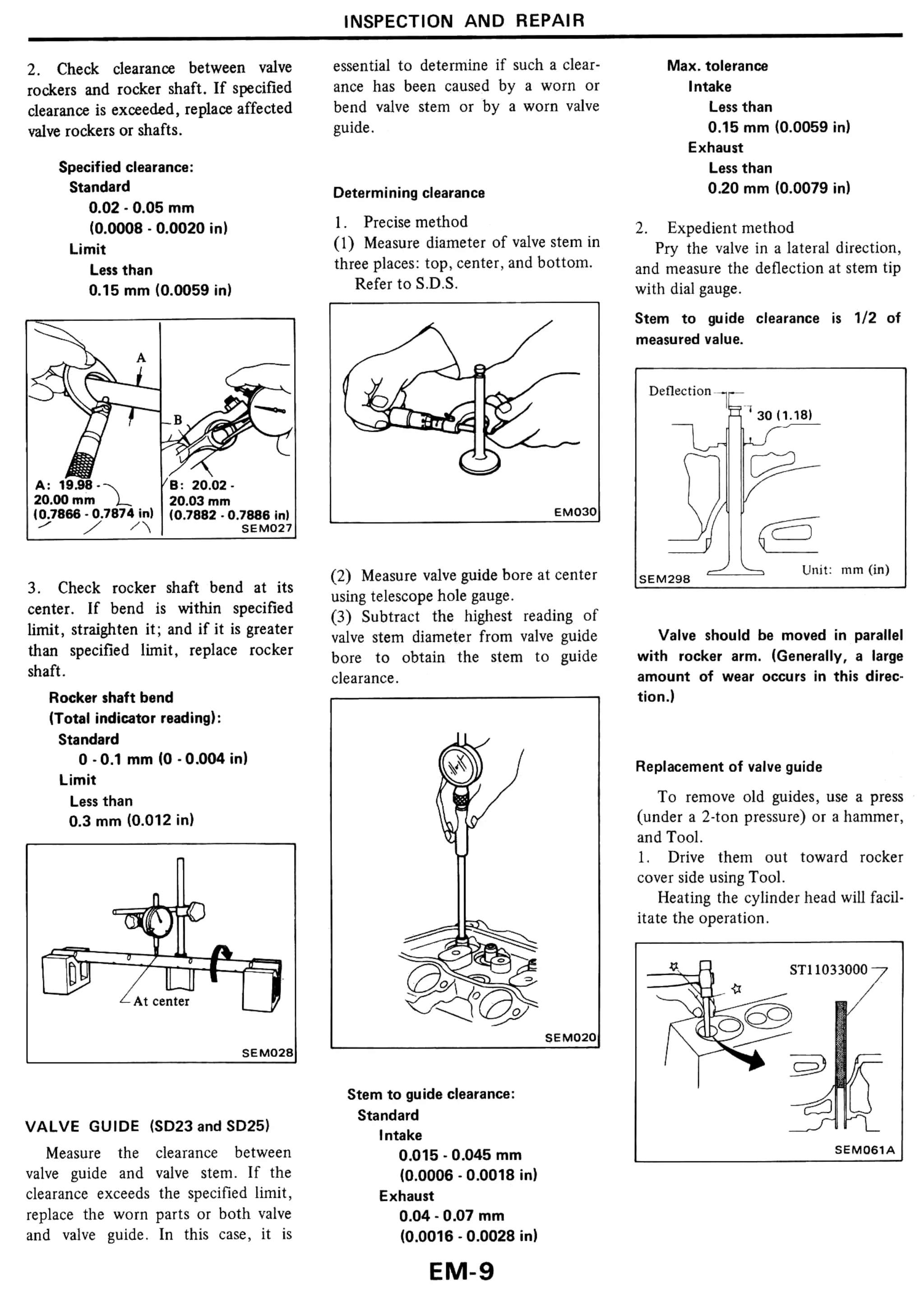 Nissan diesel engines_sd22_sd23_sd25_sd33 | PDF