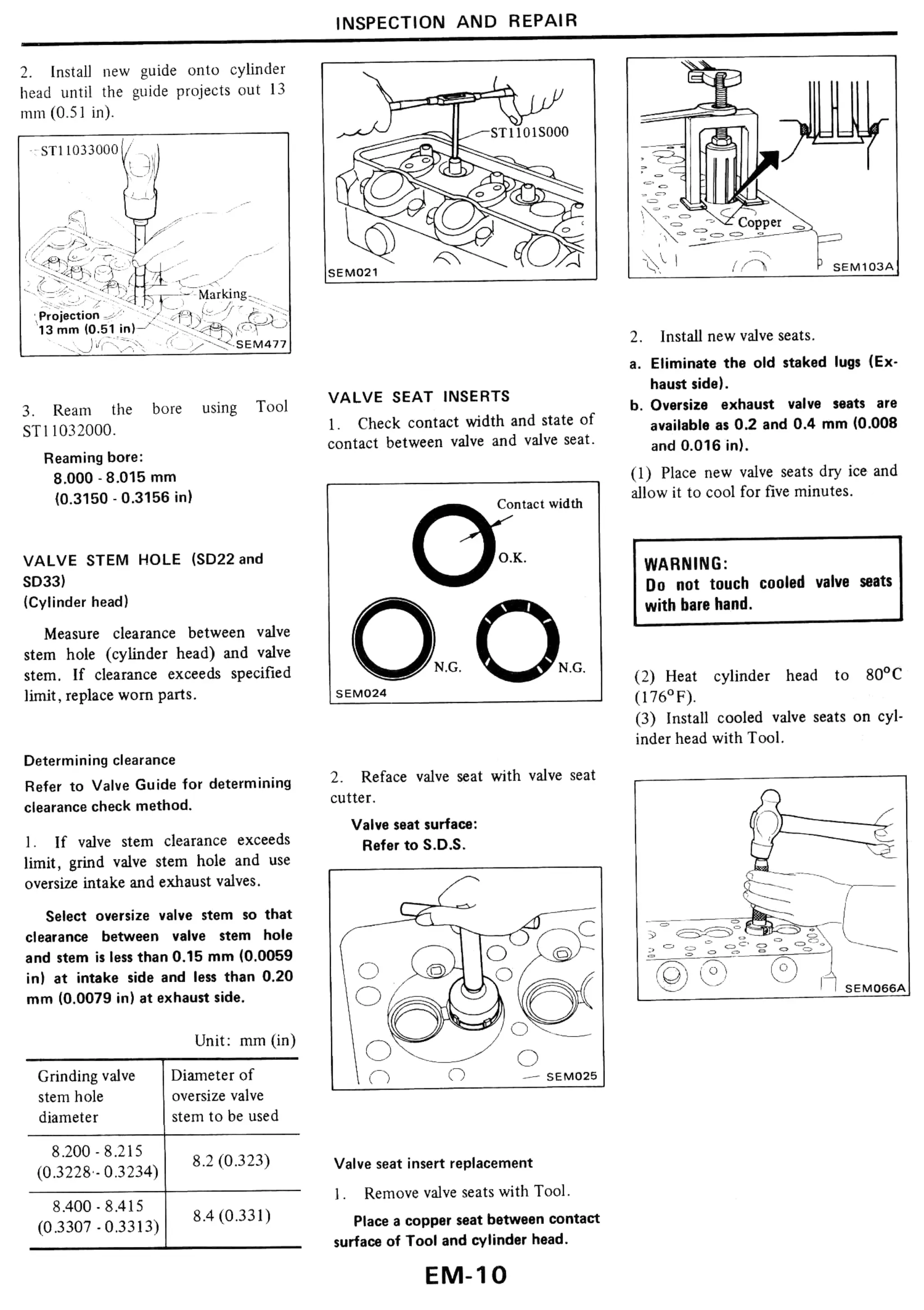 Nissan diesel engines_sd22_sd23_sd25_sd33 | PDF