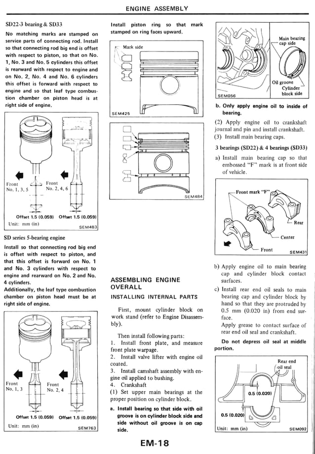 Nissan diesel engines_sd22_sd23_sd25_sd33 | PDF