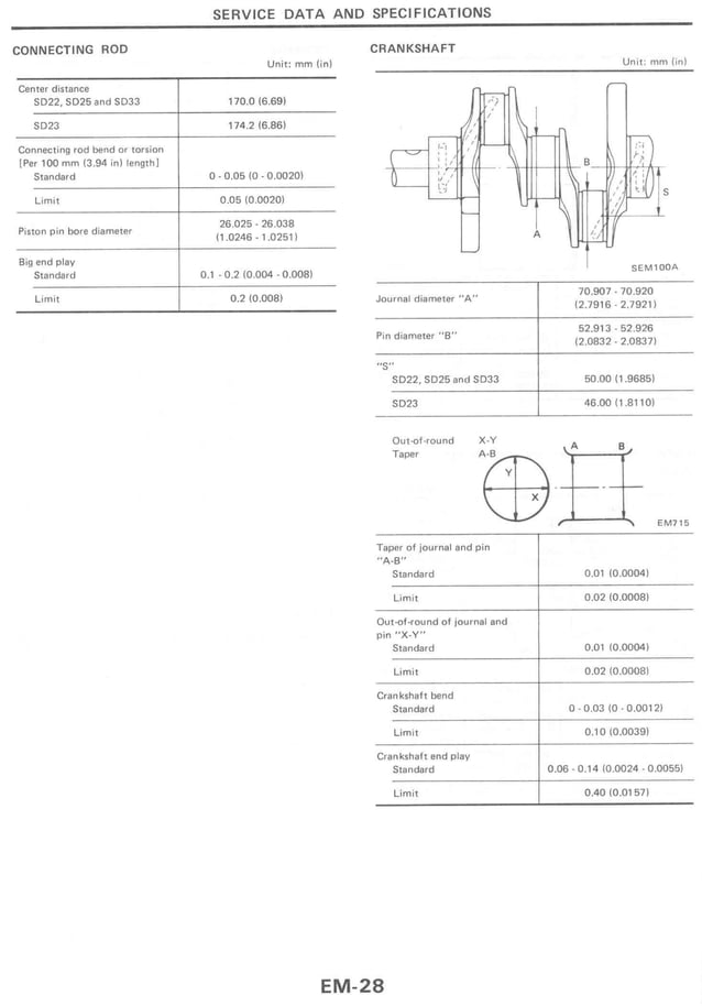 Nissan diesel engines_sd22_sd23_sd25_sd33 | PDF