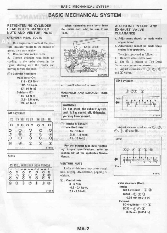Nissan diesel engines_sd22_sd23_sd25_sd33 | PDF
