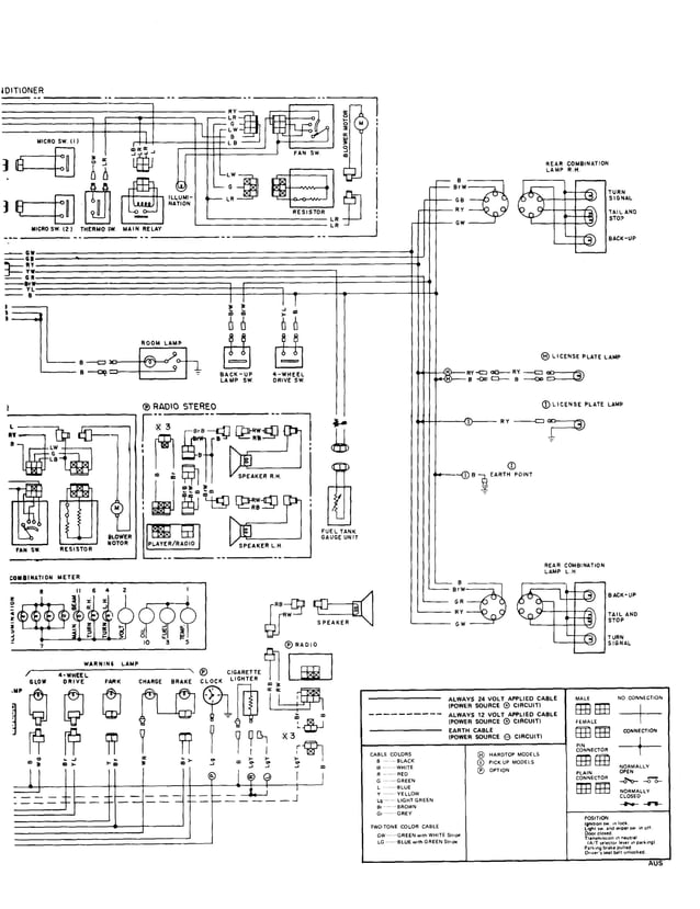 Nissan diesel engines_sd22_sd23_sd25_sd33 | PDF