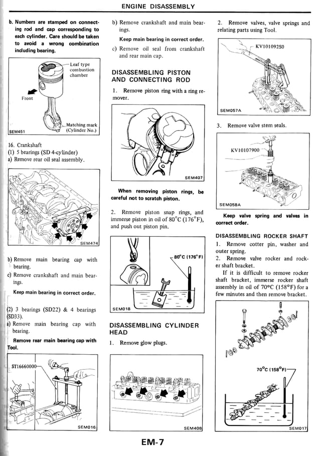 Nissan diesel engines_sd22_sd23_sd25_sd33 | PDF