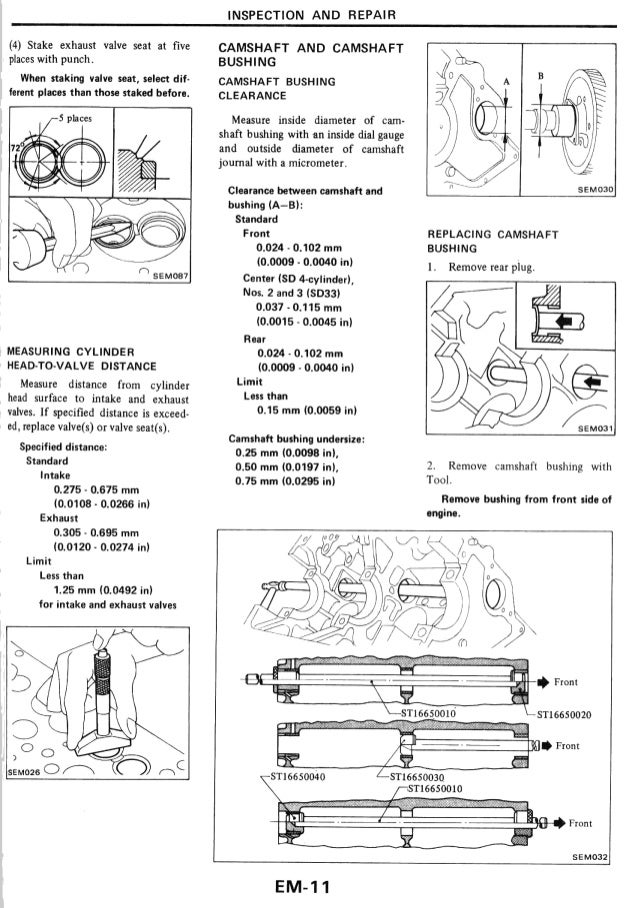 Nissan diesel engines_sd22_sd23_sd25_sd33