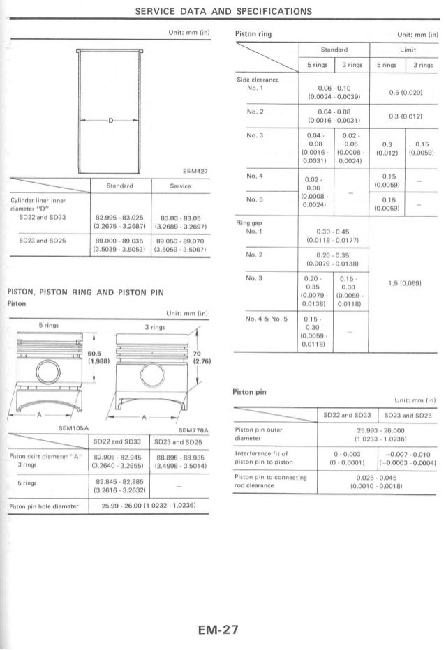 Nissan diesel engines_sd22_sd23_sd25_sd33